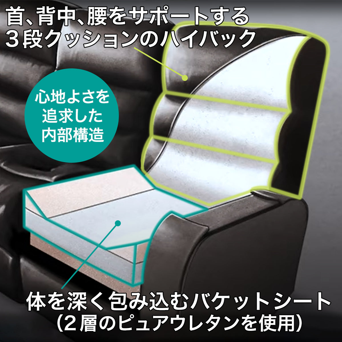 Products