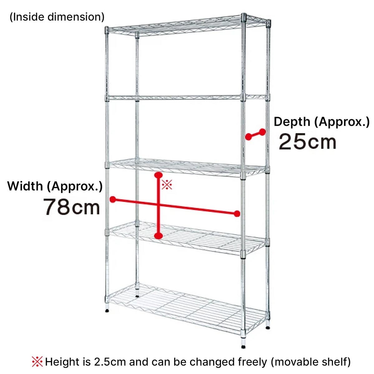 STEEL RACKS